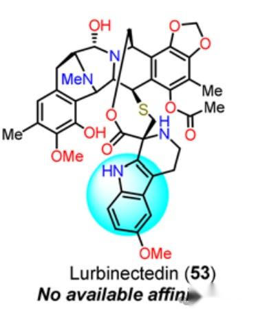 综述｜含吲哚药物结构与靶点，药理与SAR 研究归纳 - 知乎