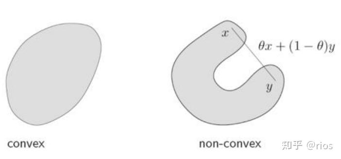 Optimization-Based Trajectory Planning - 知乎