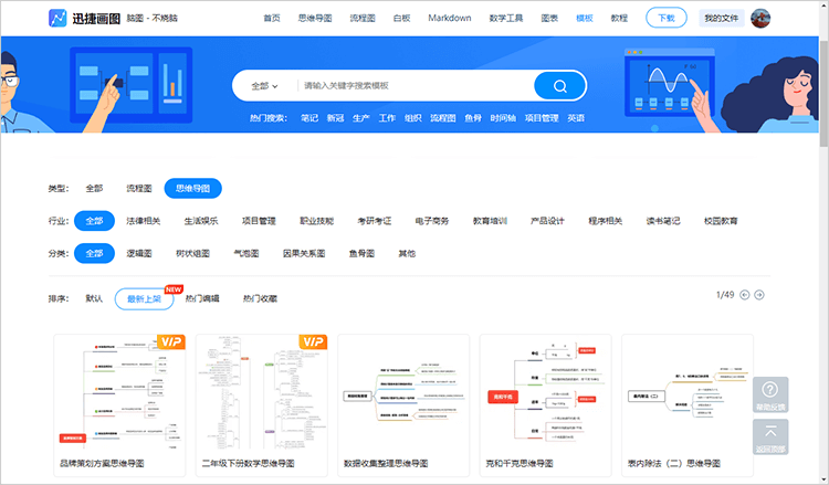 在思维导图软件中，知犀、Visio、Xmind、MindManager，哪个比较好？ - 知乎