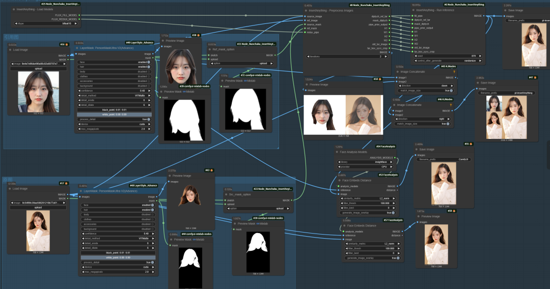 Insert Anything：极速万物迁移加强版，仅10G显存秒级一致性迁移 - 知乎