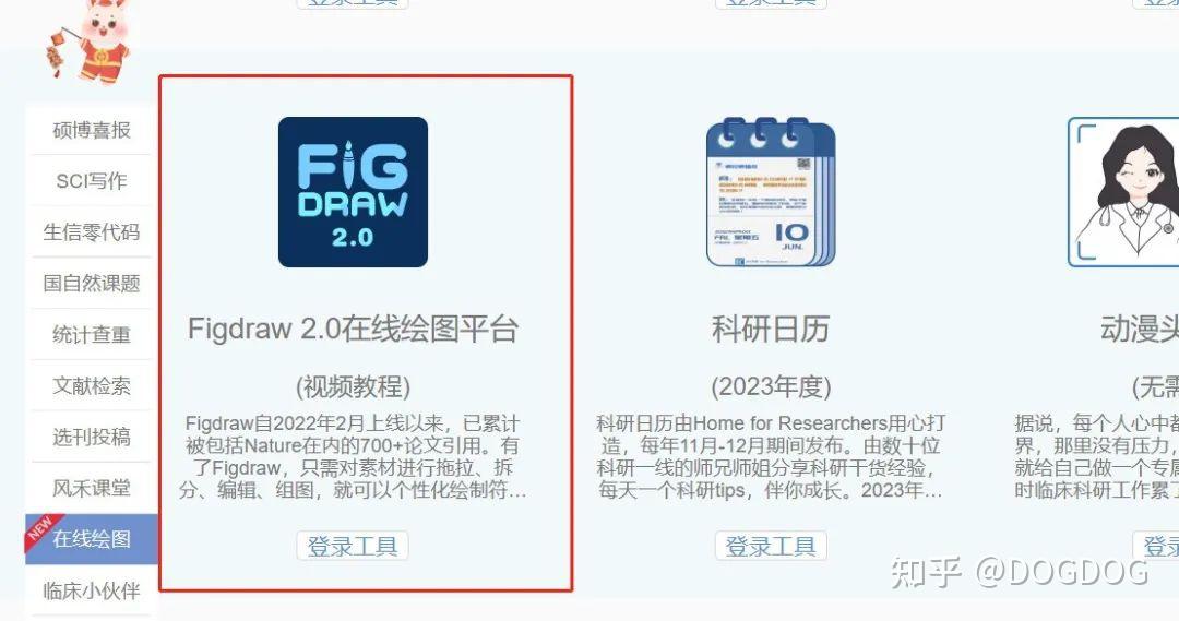 科研画图都用什么软件？ - 知乎
