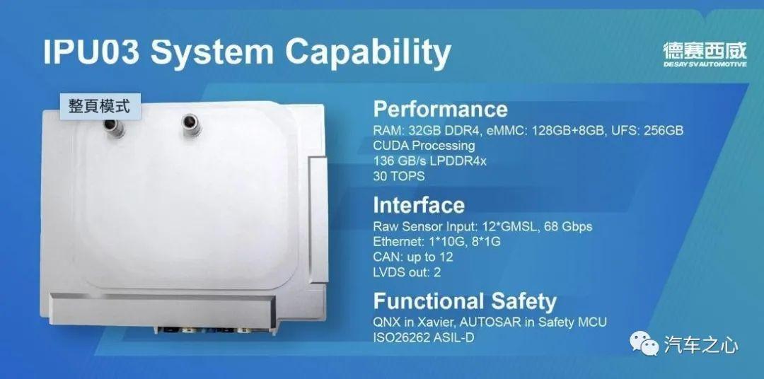 对话德赛西威李乐乐：IPU04下线，最强自动驾驶芯片OrinX上车前奏 - 知乎