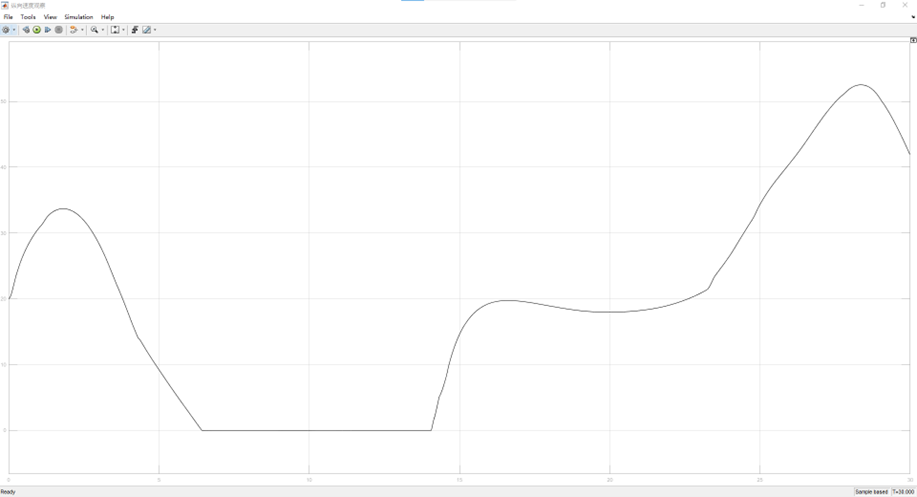 EPB功能开发与测试（基于ModelBase实现） - 知乎