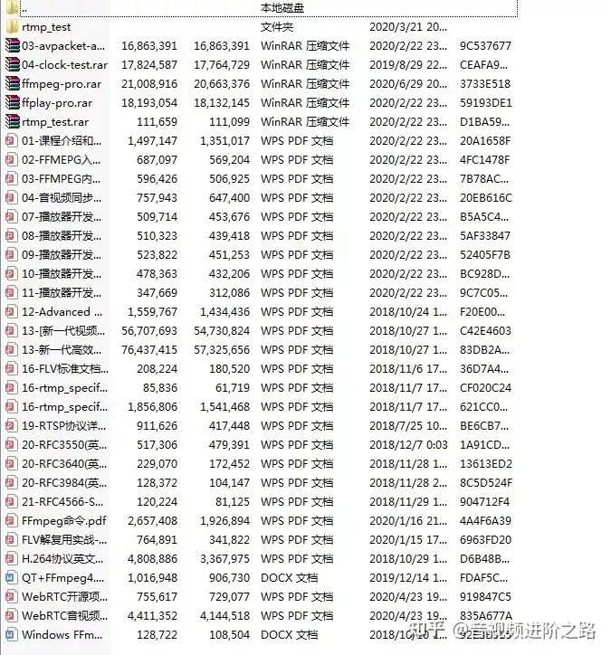 WebRTC学习笔记三 Mesh|MCU|SFU开源实现方案 - 知乎