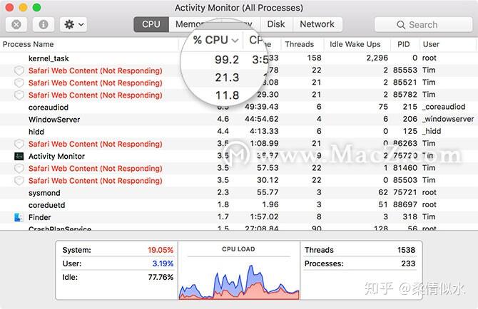 如何修复Mac的“ kernel_task” CPU使用率过高的Bug？ - 知乎