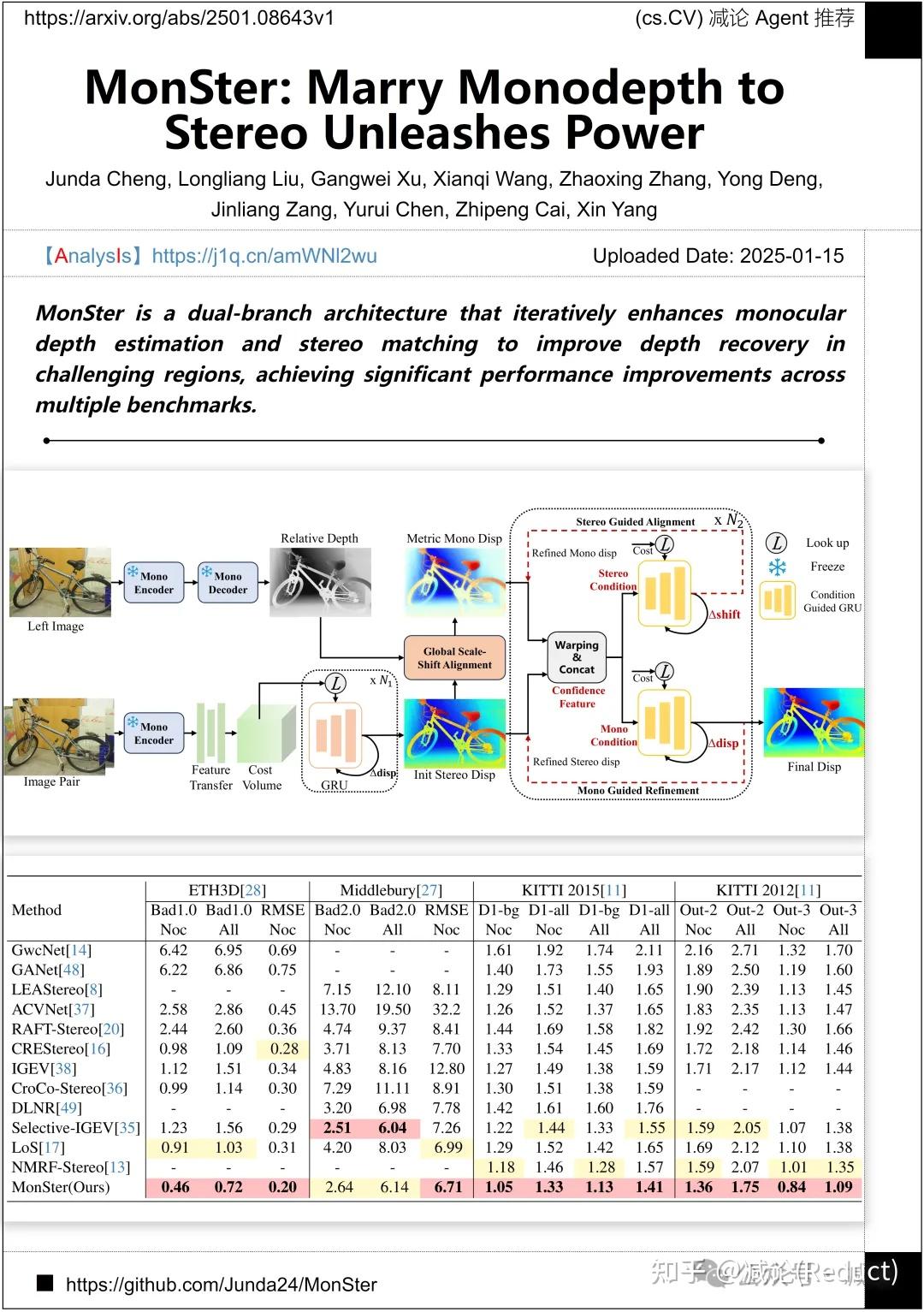 【1.16-arXiv】小红书提出全新视频换脸技术DynamicFace！ - 知乎