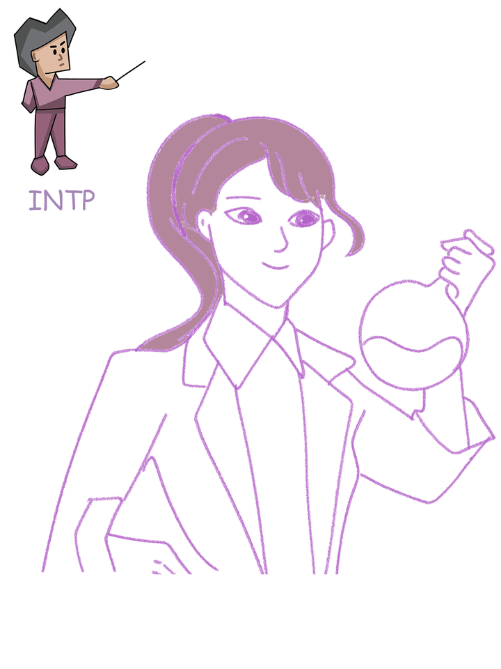 INTP型人格的职业特征 - 知乎