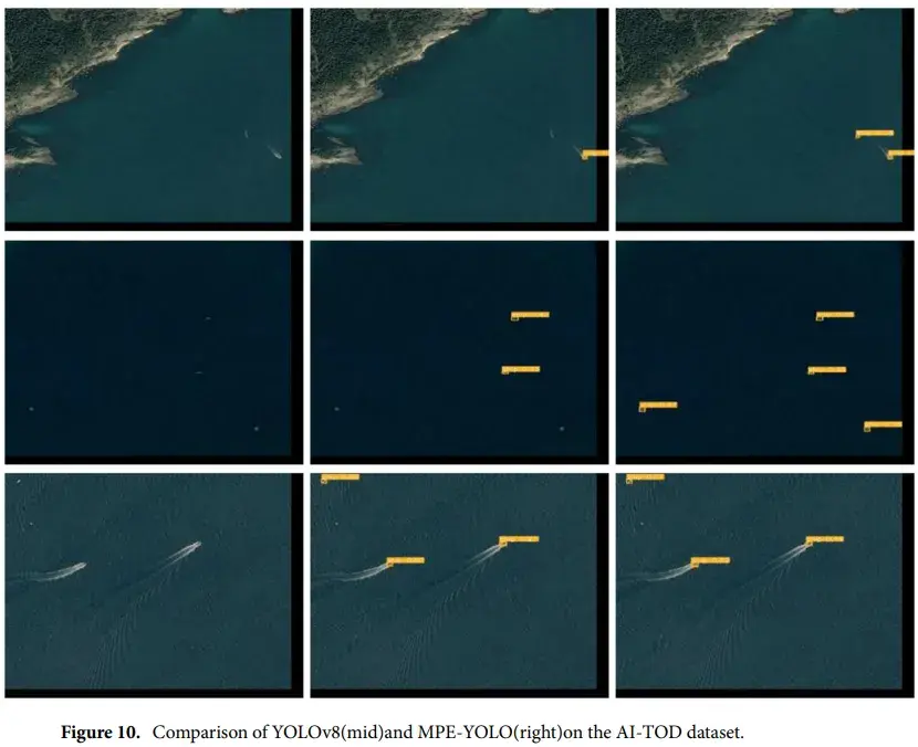 复杂背景下无人机影像小目标检测：MPE-YOLO抗遮挡与抗背景干扰设计 - 知乎