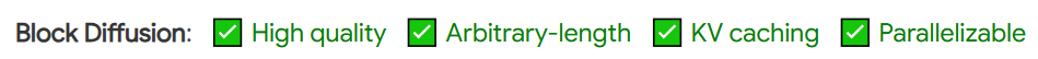 爆火Block Diffusion引发LLM架构变革？自回归+扩散模型完美结合 | ICLR 2025 - 知乎