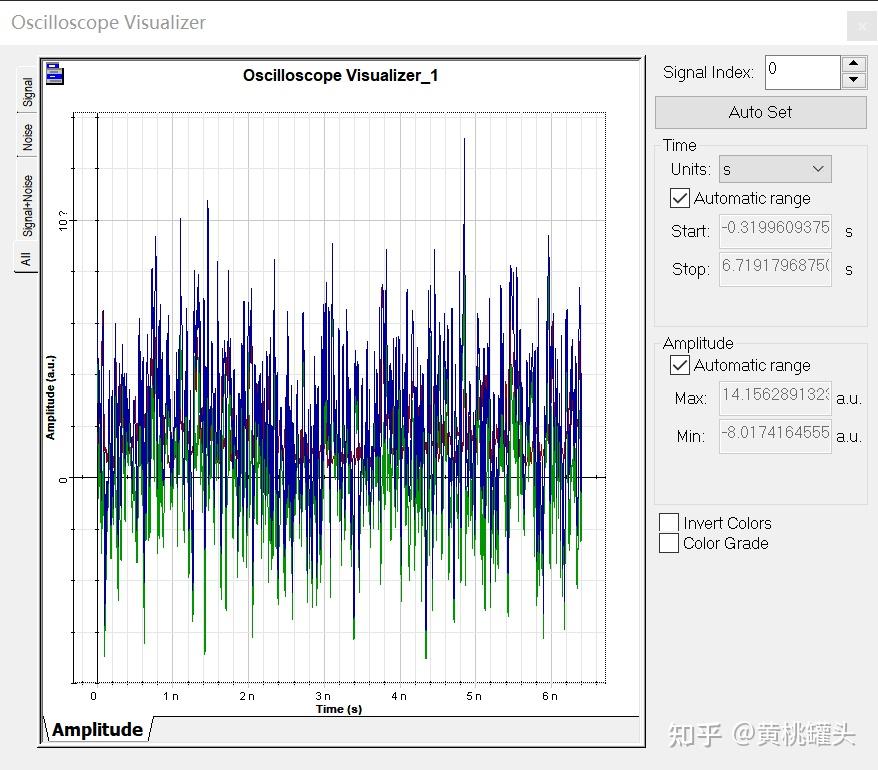 optisystem的FBG色散补偿？ - 知乎