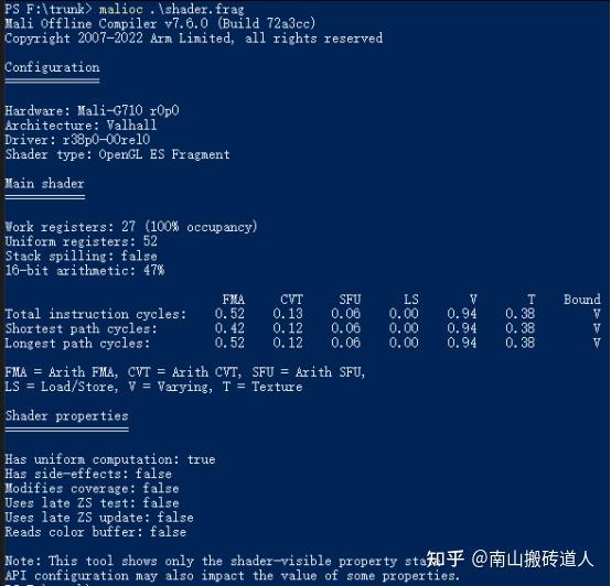 如何分析shader性能 malioc - 知乎
