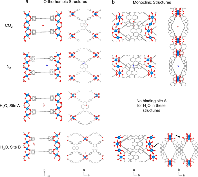 MOFs，洛桑联邦理工《Nature》子刊！ - 知乎