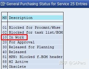 SAP MM课程 4.1 服务主数据 - 知乎