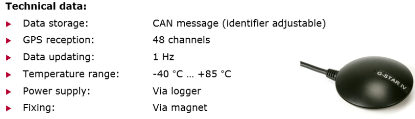 如何通过CAN总线利用CANgps对汽车进行定位？ - 知乎
