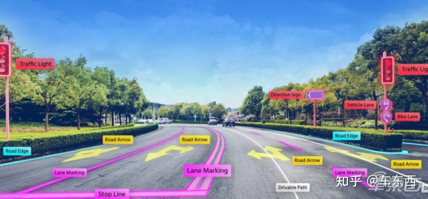 Mobileye极星合作进一步加深：今年共推高速NOA，明年落地城区NOA - 知乎