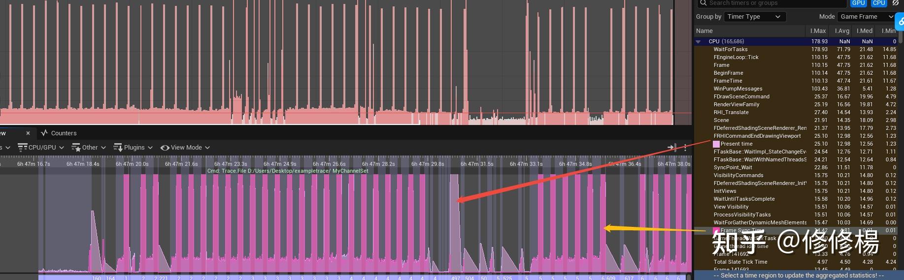 UE5 性能分析全流程深度指南：从多线程时序剖析到内存瓶颈精准定位 - 知乎