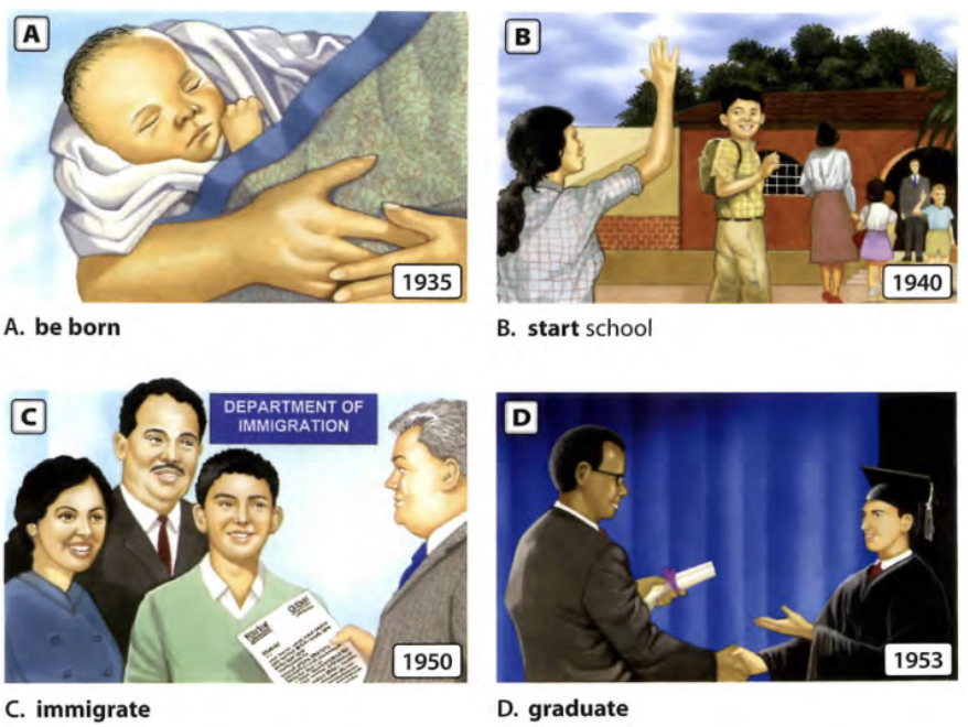32张图260个日常生活高频英语单词，包含人生大小事！ - 知乎