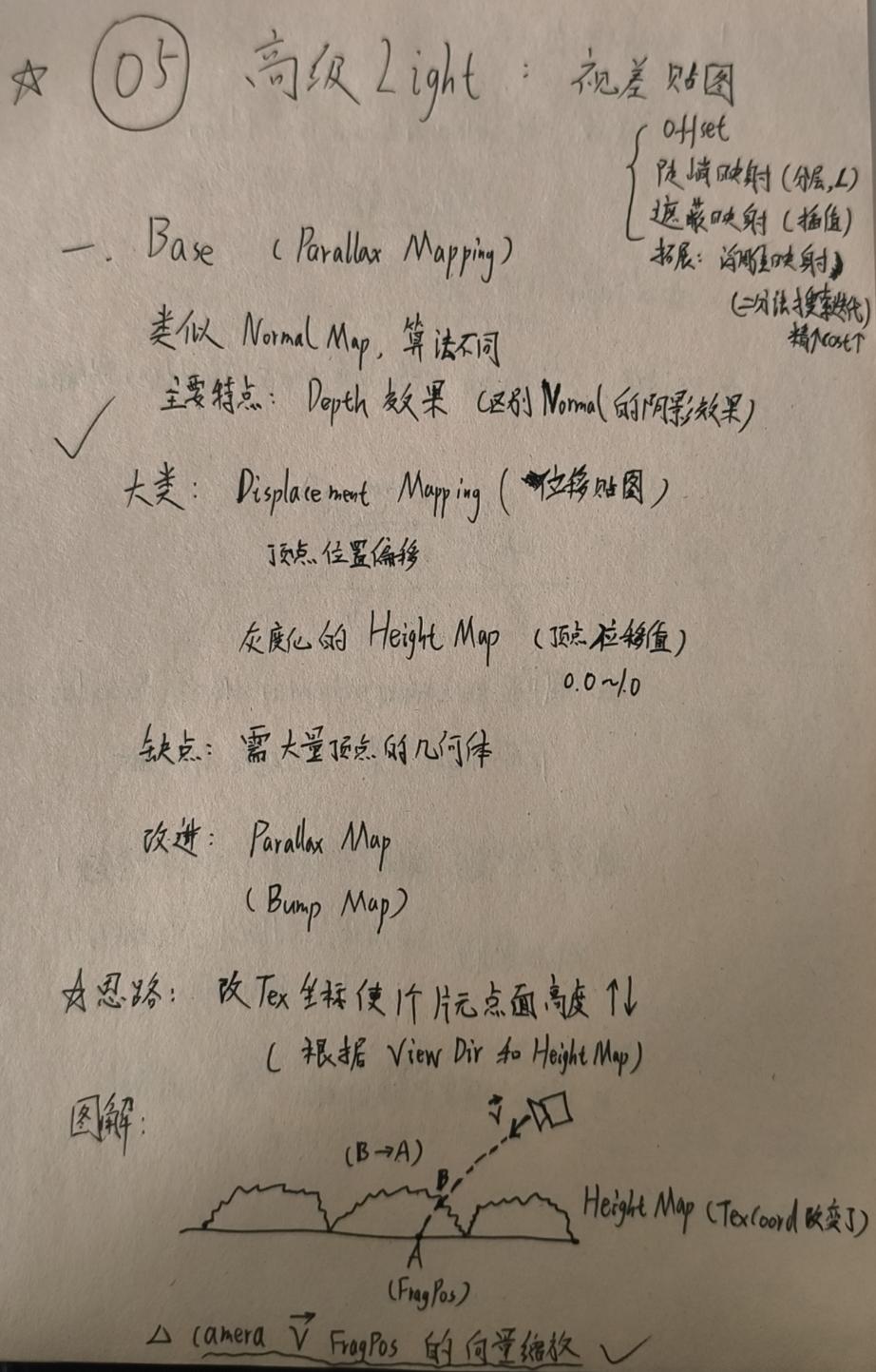 OpenGL（三十二）：Parallax Mapping - 知乎