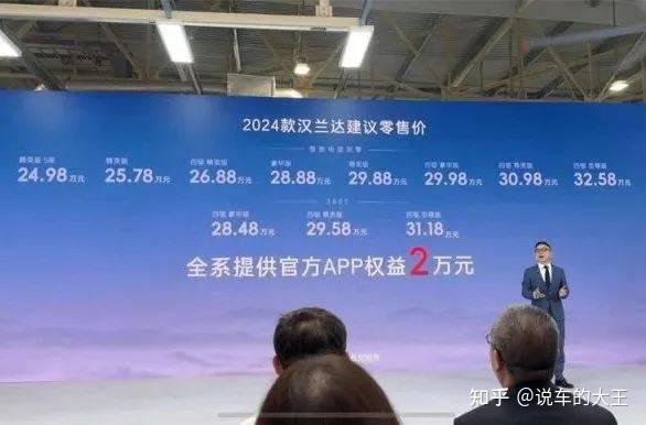 丰田汉兰达、问界M7、理想L6，三个大块头哪个更适合大家庭 - 知乎