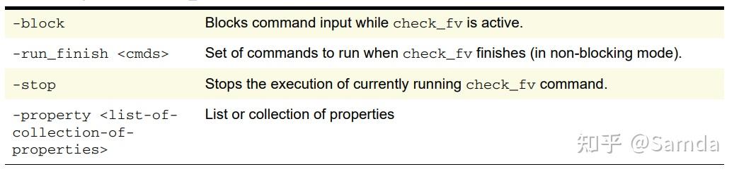 Formal 学习记录（3）-FPV demo - 知乎