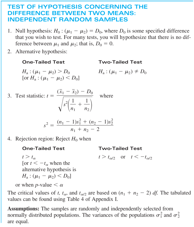 Student's t-test（t检验） - 知乎
