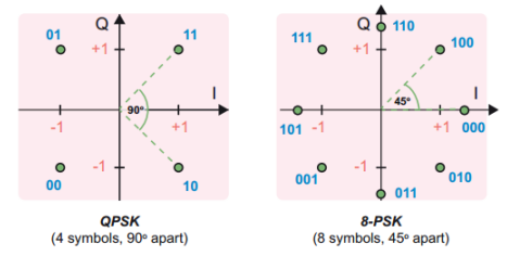 软件定义无线电18 - 知乎