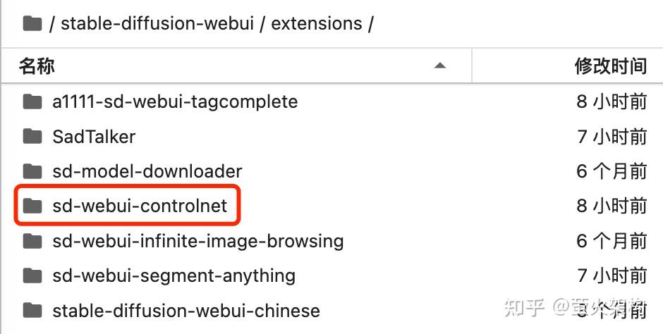 Stable Diffusion基础：ControlNet之身份标识 - 知乎
