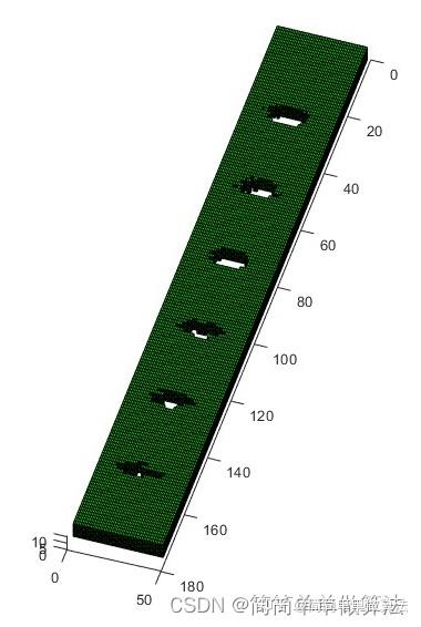 基于Field_II_ver_3_24_windows_gcc工具箱的超声波二维成像与三维成像matlab仿真 - 知乎