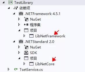 一套代码同时支持.NET Framework和.NET Core - 知乎