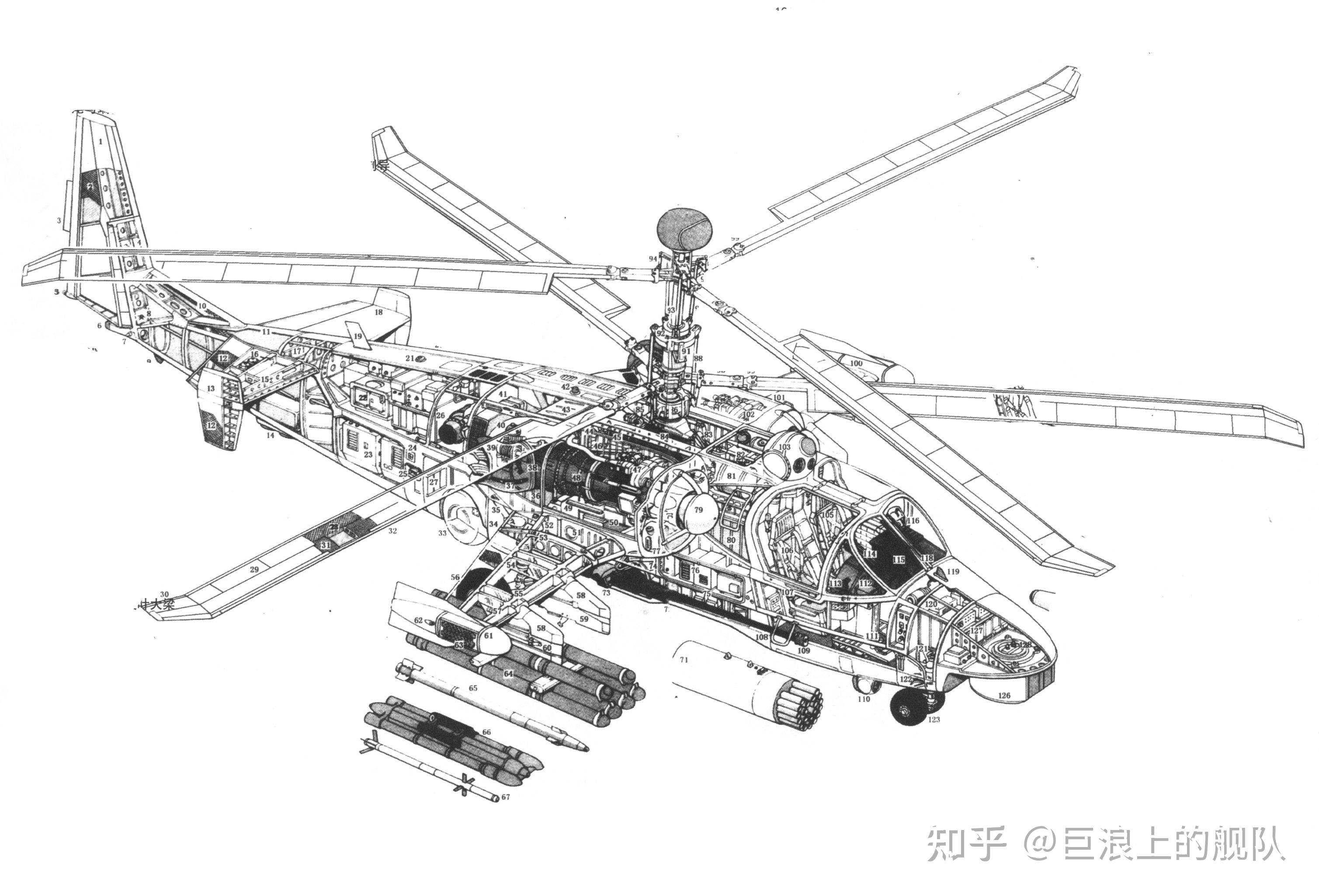 俄罗斯 卡-52K 短吻鳄Kamov 舰载武装直升机 - 知乎