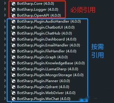 BotSharp实操分享（1） - 知乎