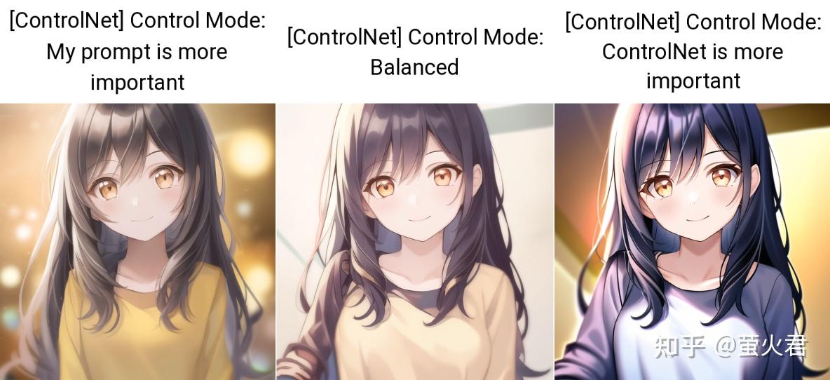 Stable Diffusion基础：精准控制之ControlNet - 知乎