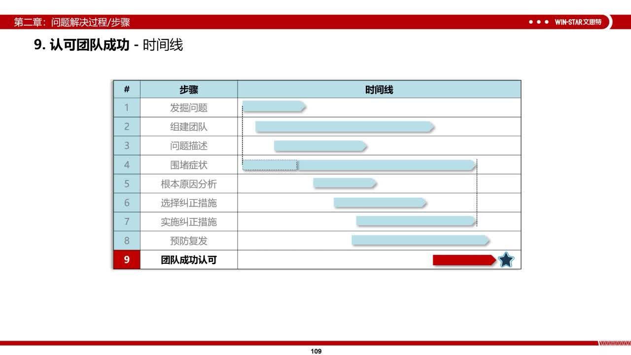 涂装系统评估（CQI-12）第三版 - 知乎
