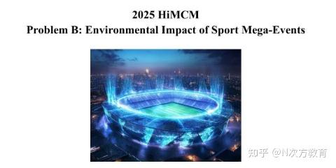 2025 HiMCM 比赛B题真题思路一与代码 - 知乎