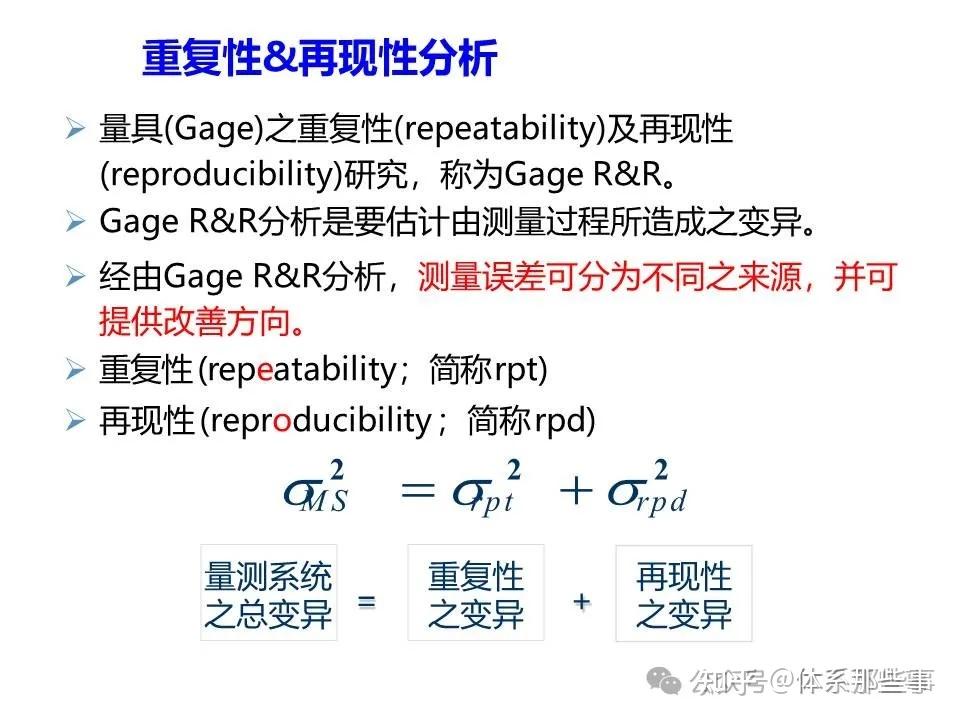 MSA测量系统分析（附ppt） - 知乎