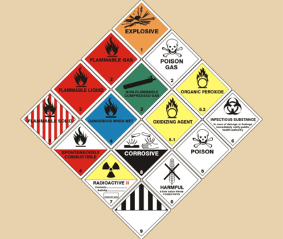 1,3-二氯-5,5-二甲基海因（UN3085)的海运出口流程： - 知乎