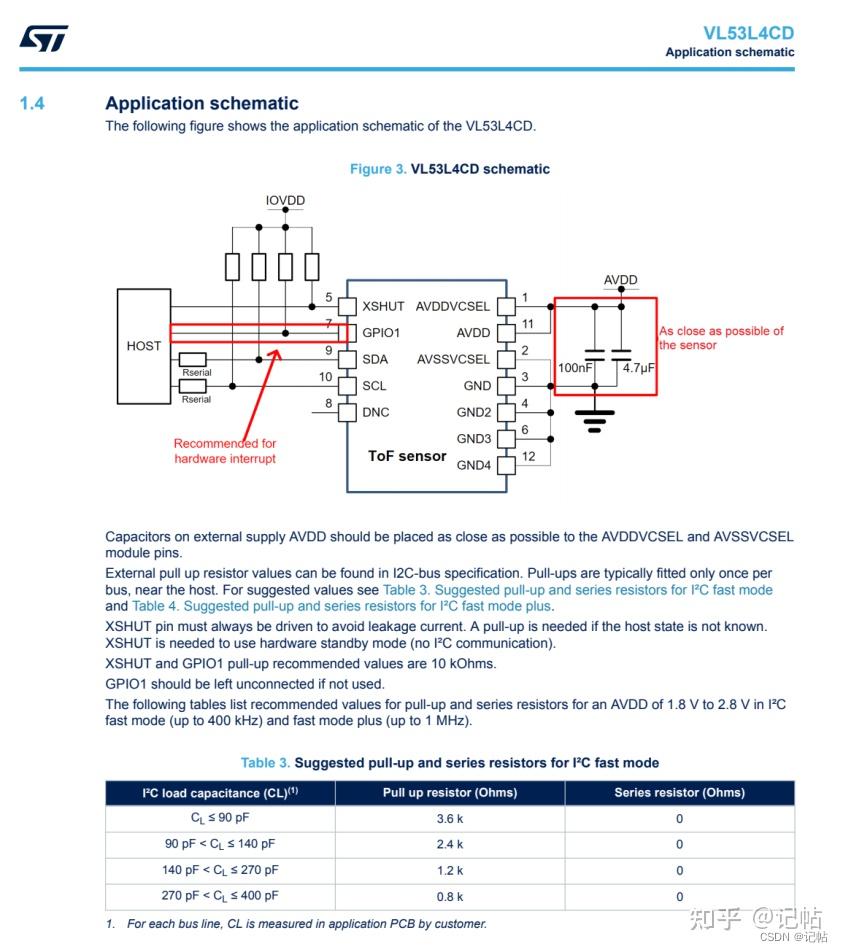 VL53L4CD液位监测(1)----驱动TOF进行测距 - 知乎