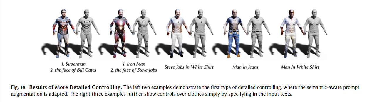 AvatarCLIP：仅用自然语言驱动实现制作3D avatar动画 - 知乎