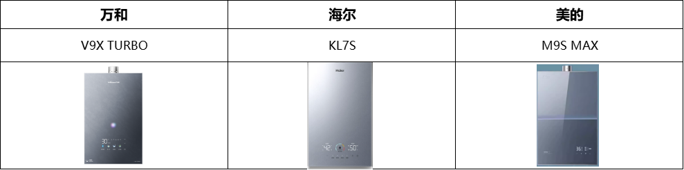 万和V9X TURBO、美的M9S MAX、海尔KL7S，热水器选购到底看什么？别再被“恒温”两个字带偏了 - 知乎