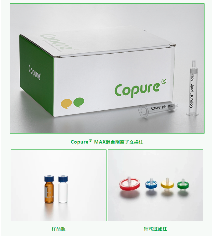 Copure® MAX 混合阴离子固相萃取柱 | 猪肉中喹乙醇代谢物的UPLC-MS/MS测定 - 知乎