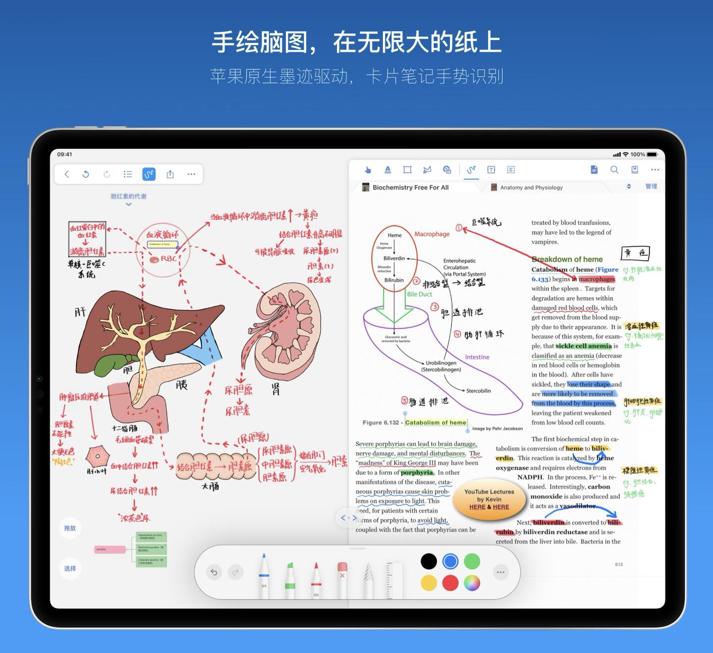 iPad深度阅读软件- MarginNote3测评 - 知乎