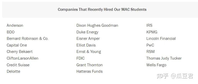 【提前批开放】北卡大学教堂山分校开放25fall会计硕士申请 STEM项目不限专业不要G 偏好美本 就业率99% UNC MAC - 知乎