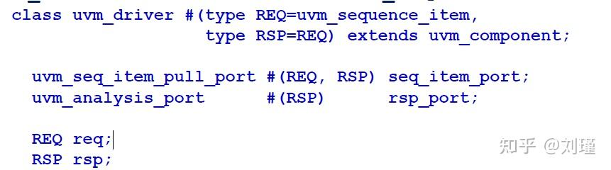 C.E.Cummings系列论文精选--UVM交互激励 - 知乎