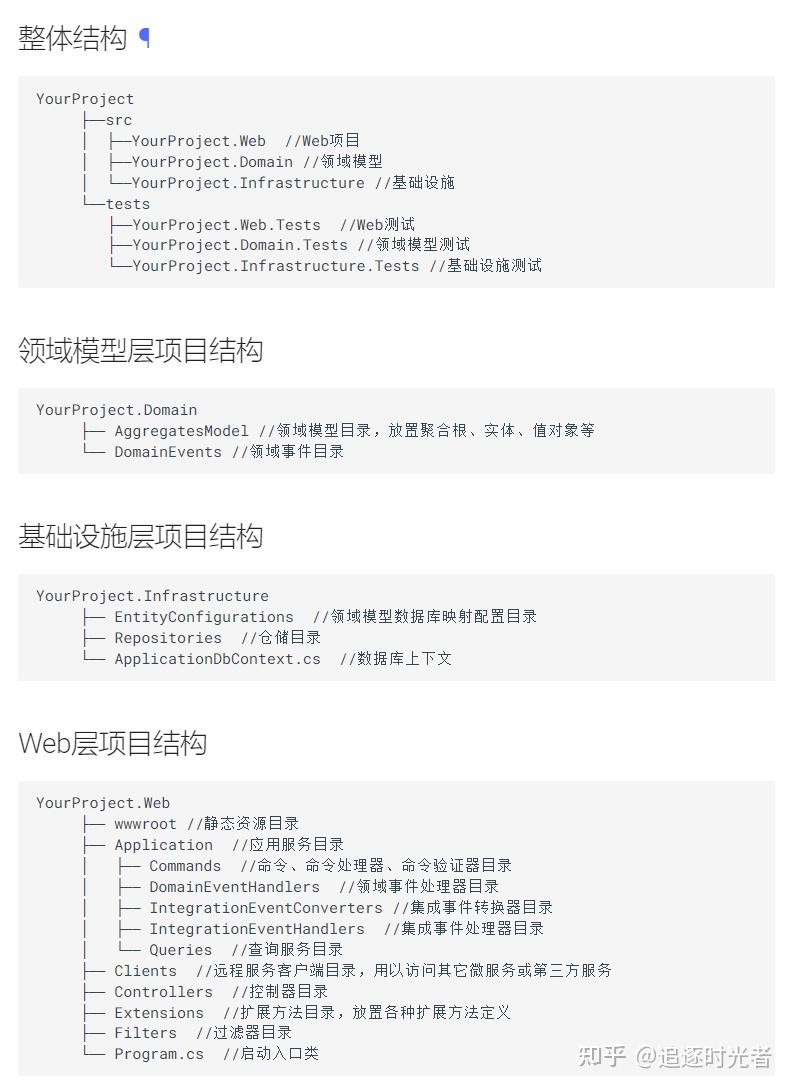 一个基于 ASP.NET Core 实现的领域驱动设计落地战术框架 - 知乎