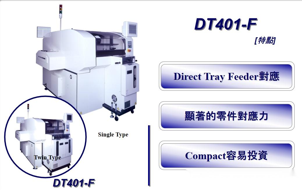 DT401初级教材 - 知乎