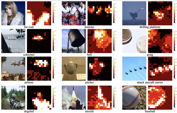 【筛选每层 token】AdaViT: Adaptive Tokens for Efficient Vision Transformer - 知乎