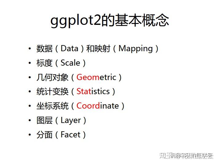 R绘图：一文了解ggplot2颜色的设置 - 知乎