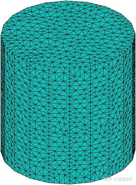 Matlab也可以Mesh - 知乎