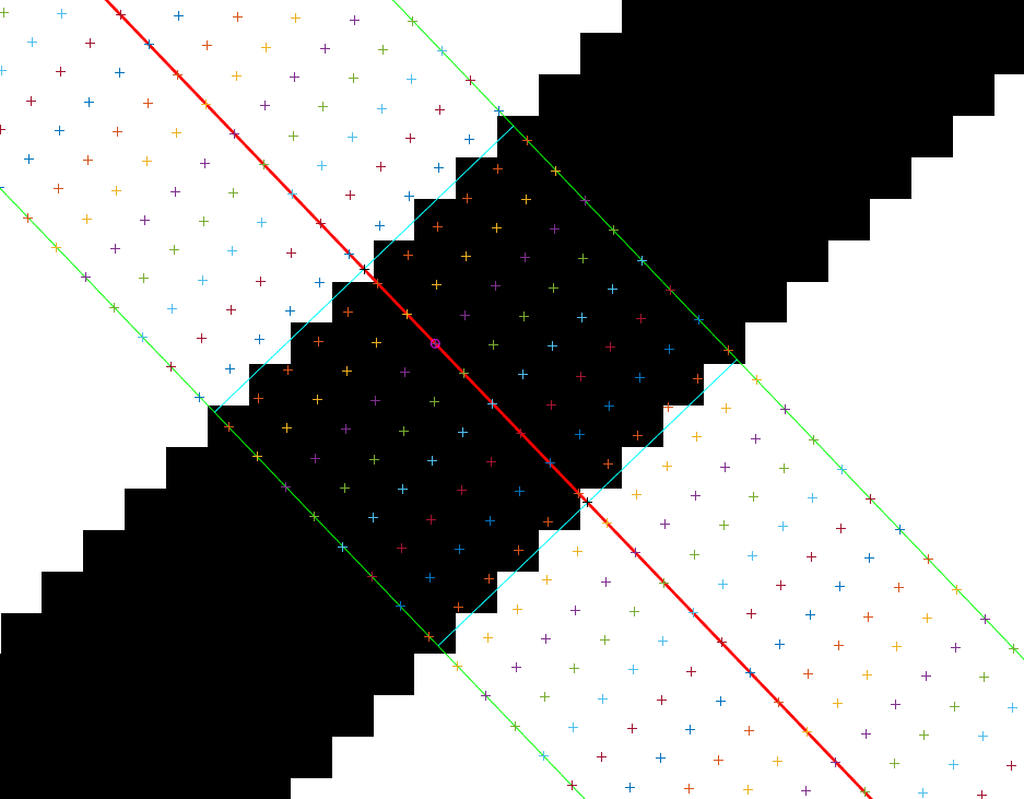 卡尺工具：实现halcon中的gen_measure_rectangle2 - 知乎