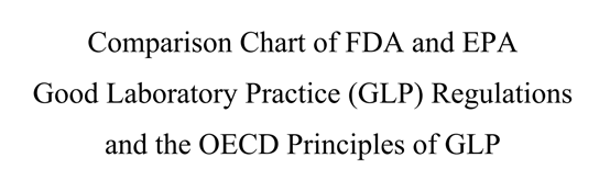 RQAP-GLP (美国GLP注册QA资质考试) 备考Tips - 知乎